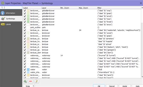 Printing Qgis Exporting Open Source Tiled Maps At High Dpi Or