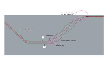 Tween Curves Problem Grasshopper McNeel Forum
