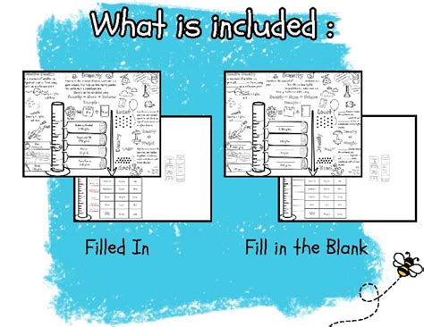 Relative Density Doodle Notes And Slides Teks 66d By Mr Bees Science