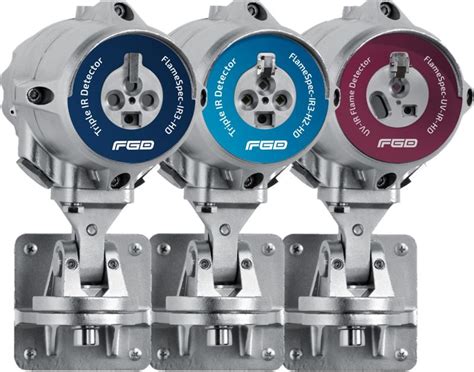 Fire And Gas Detection Solutions Limited On Linkedin Flamedetection