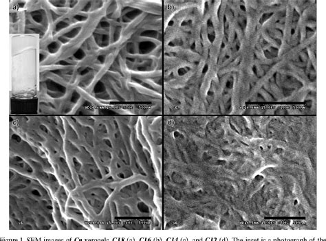 Figure 1 From Regulation Of The Chiral Twist And Supramolecular Chirality In Co Assemblies Of