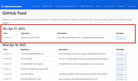 Exploit Cve 2025 24799cve 2025 24799 Exploit Glpi Unauthenticated Sql Injection ️