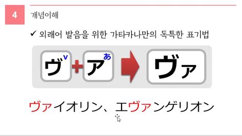 독학 일본어 [초급 1] 05 1 가타카나 예외표기 Youtube