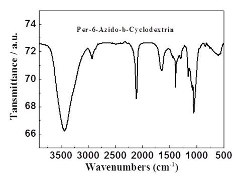 Figure S3 Ft Ir Spectrum Of Per 6 Azido β Cyclodextrin Download