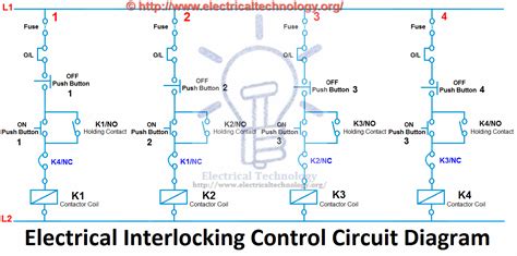 Enclavamiento El Ctrico Diagrama De Potencia Y Control