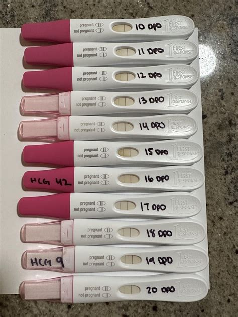 Update Chemical Pregnancy 10 20 Dpo With Betas Rtfablineporn