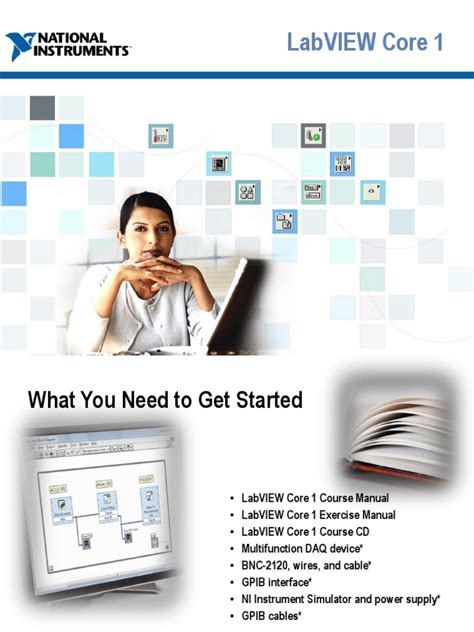Core 1 Combined Slides With Custom Slideshows Pdf Boolean Data Type Control Flow