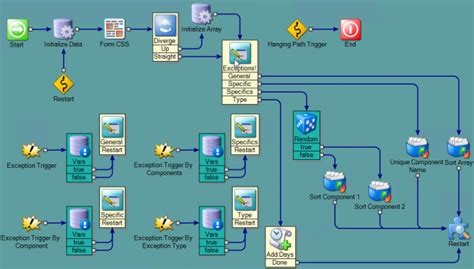 It Management Suite Symantec Enterprise
