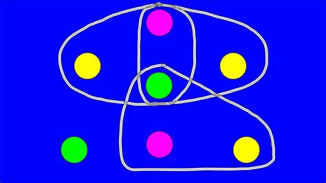 Hypergraph Strong Colorings Hypergraph Theory Ep 14 Youtube Hypergraph Strong Colorings Hypergraph Theory Ep 14 Youtube