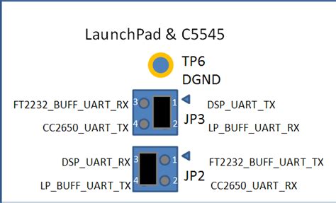 Ccs Tms C C Boosterpack I S Output Is Not Transmitting Data