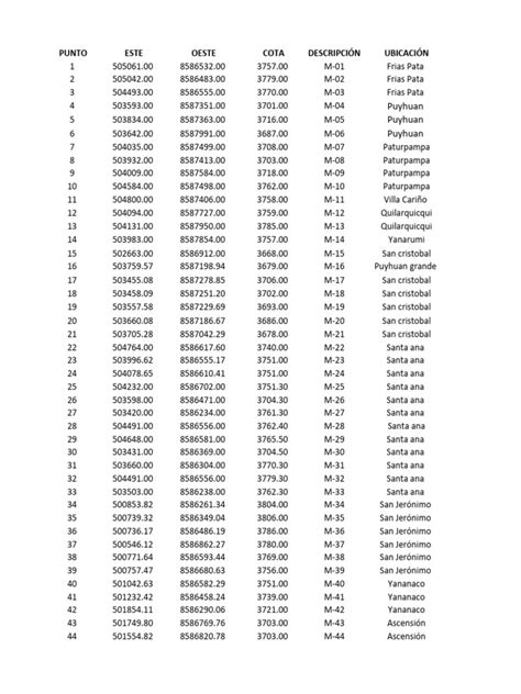 Data General Pdf