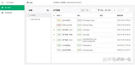 推荐个常见的 Api 接口在线管理平台 知乎
