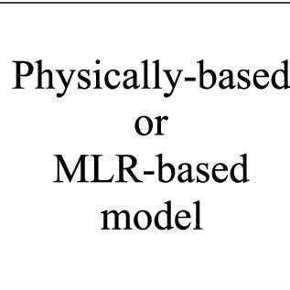 Block Diagram Of The Models In View Of Inputs And Output Download Scientific Diagram