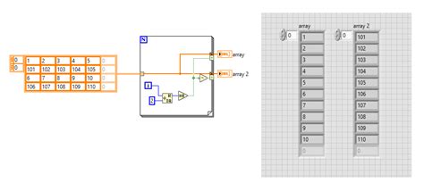Solved Reshaping Array Data Ni Community