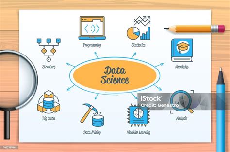 Ai Datascience Pgp Jioinstitute Artificialintelligence