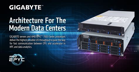 Epyc 7003 Planet 3dnow