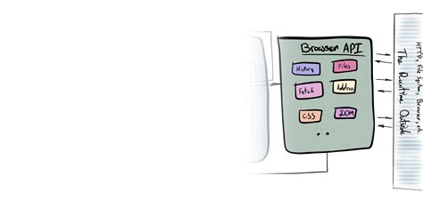 Run Javascript Run Vals Tech Blog