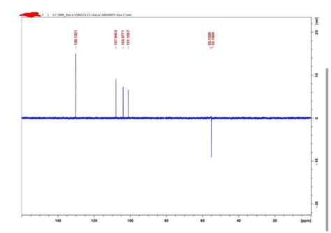 Solved Please Help Interpret