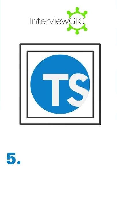 10 Best Frontend Web Development Tools In 2023 Frontend Tools Shorts