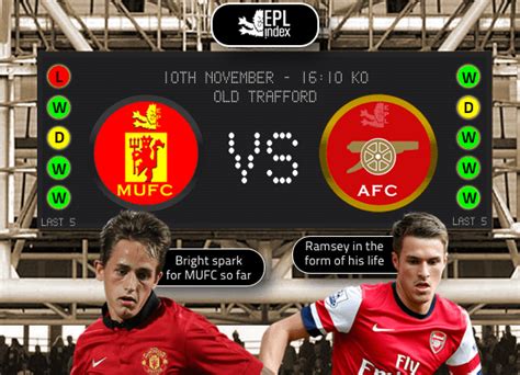 Manchester United Vs Arsenal Preview Key Men Team News And Stats