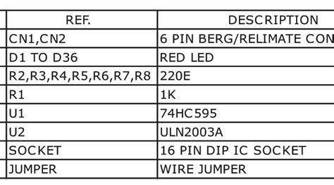 7 Segment Led Based Spi Display Using 74hc595 Parts Electronics Lab