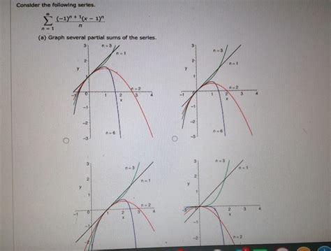 Solved Consider The Following Series N 1 A Graph Several