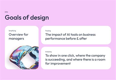 KPI Dashboard UI UX Behance