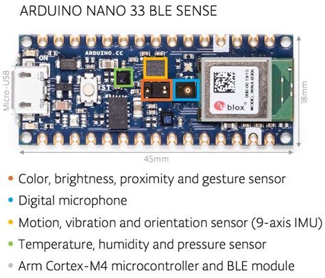 Arduino 只有h没有cpp教程丨基于 Tensorflow Lite Micro 和 Arduino 的视觉分类和识别 Csdn博客