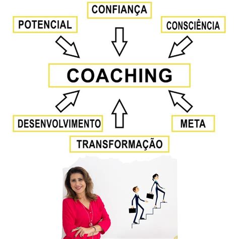 O Que é Coaching Despertar Luz