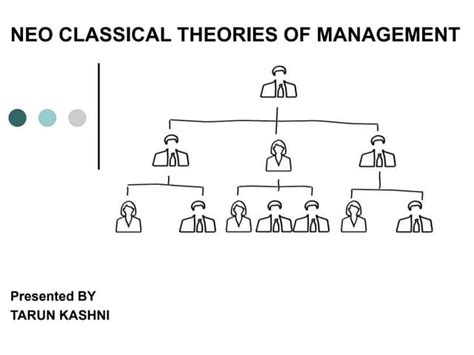 Neo Classical Theories And Comparison Of Classical Vs Neo Classical