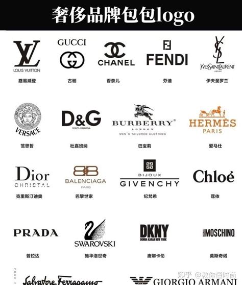 这些奢侈品牌包包logo你都知道吗 知乎