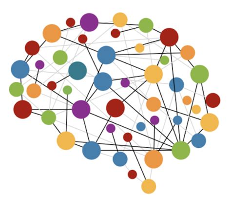 The Data Heard New Data Features And Functionality