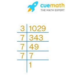 Express The Following Number Using Exponential Notations