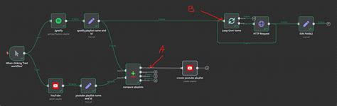 How To Make A Node Wait Until Another Node Is Finished When A Node Returns No Value Help Me