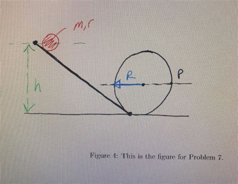 Solved Points In Figure We Have A Solid Sphere Chegg