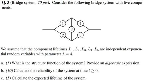 VIDEO Solution Q 3 Bridge System 20 Pts Consider The Following