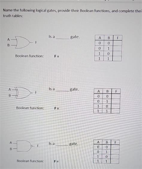 Solved Name The Following Logical Gates Provide Their Chegg