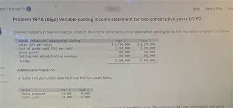 Solved Problem 19 1A Algo Variable Costing Income Stat