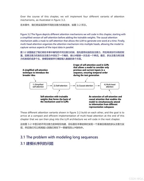 Build A Large Language Model From Scratch第三章gpt 4o翻译版build A Large