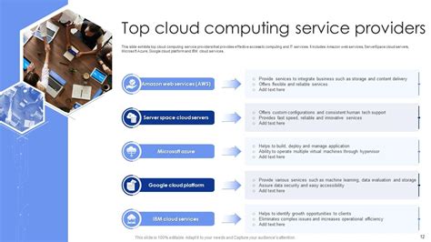 Cloud Computing Powerpoint Ppt Template Bundles PPT PowerPoint