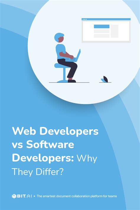 Web Developer Vs Software Developer What S The Difference