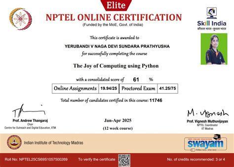 proud to share my achievement i m excited to announce that i have… prathyusha yerubandi