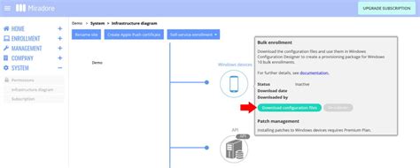 Bulk Enrollment For Windows 10 11 Using A Provisioning Package Miradore