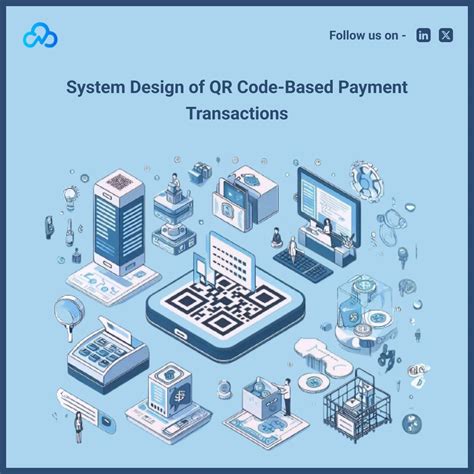 Cloudastra Technologies On Linkedin Systemdesign Techinnovation