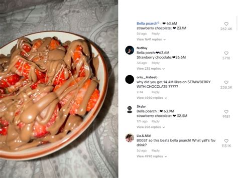Trending Why A Bowl Of Chocolate Covered Strawberries Is Quickly