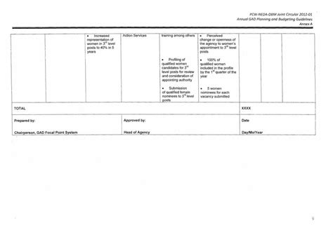 Download Deped Gad Plan And Budget Template Teacherph