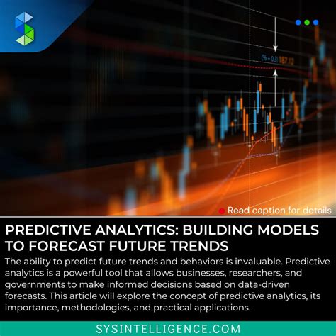 Sysintelligence Bringing Innovation And Solutions Together On Linkedin Predictive Analytics Is