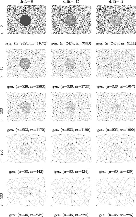 Figure 1 From Journal Of Graph Algorithms And Applications Generalizing
