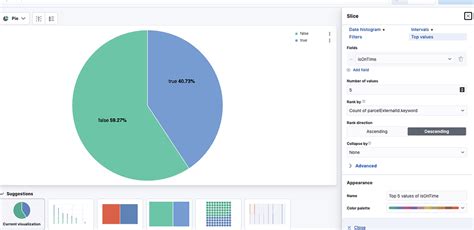 Kibana Pie Chart Custom Colors Still Not Assignable Kibana Discuss The Elastic Stack
