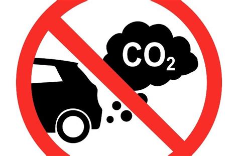 Kbi Excludes Fossil Fuels In New Strategies Expert Investor